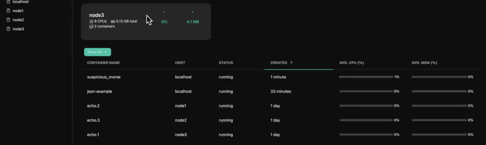 Hardly Smart - Infrastructure - Dozzle : visualisation de logs pour ...